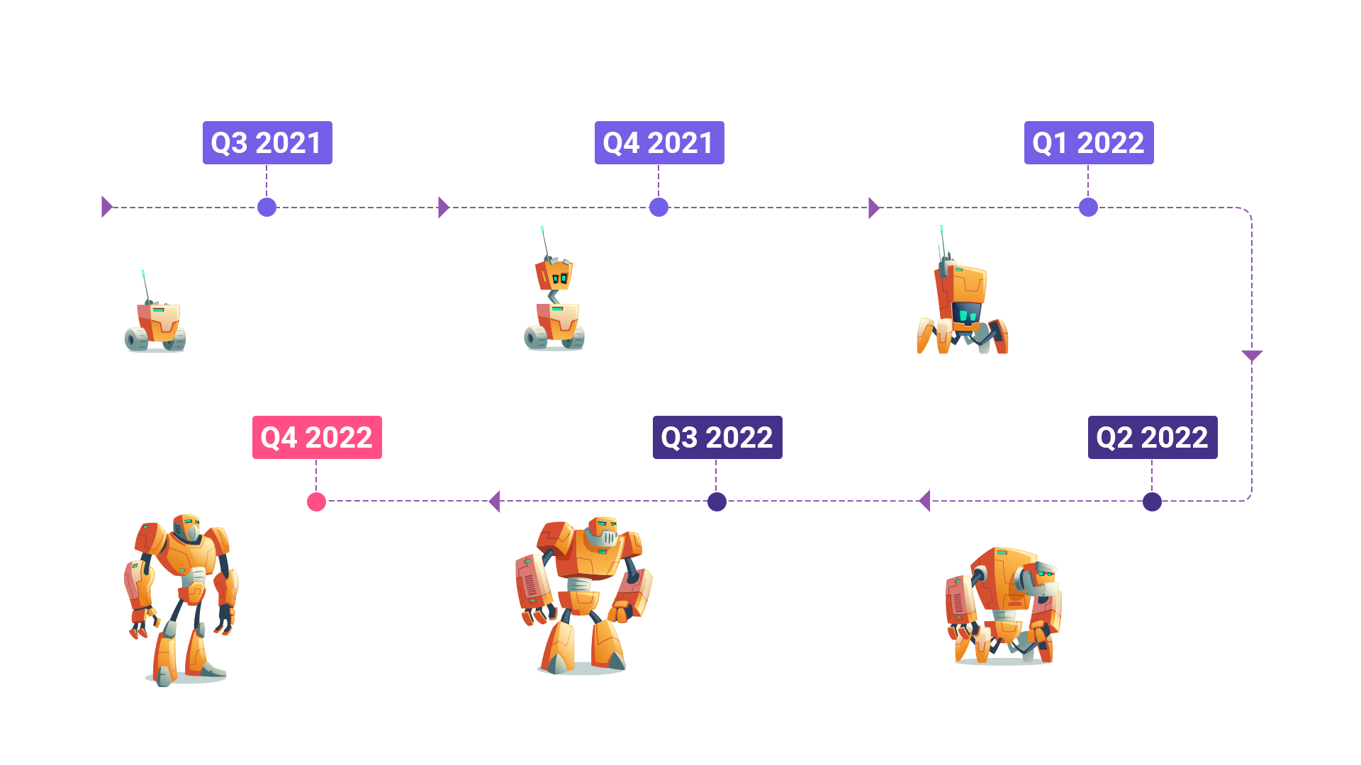 GOGA.AI - Learn to Earn - Conquer the English Arena - Home2402